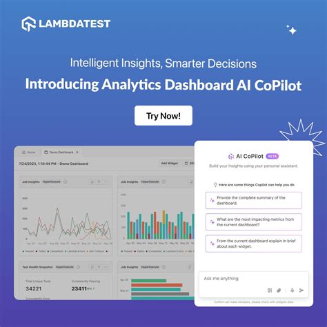 Lambdatest On Linkedin Lambdatestyourapps Ai Softwaretesting