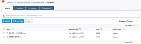 Using Aws Database Migration Service And Amazon Athena To Replicate And