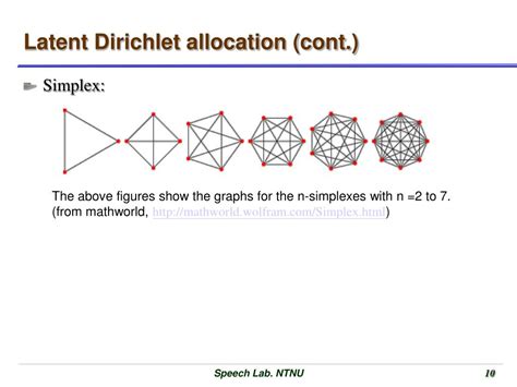 ppt latent dirichlet allocation powerpoint presentation free