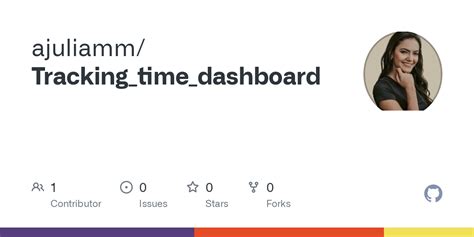 GitHub Ajuliamm Tracking Time Dashboard