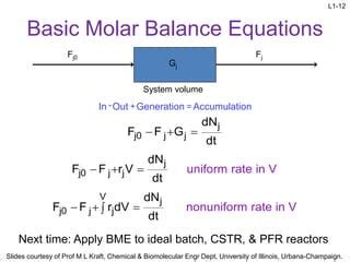L Introduction And Molar Balances Pptx