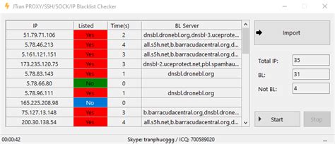 Ip Blacklist Checker Removes Blacklisted Ip Address
