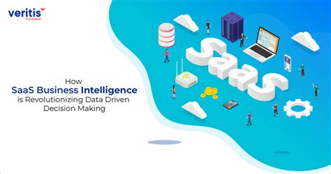 saas business intelligence transforming decision making