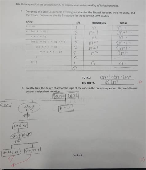 Solved 1 Complete The Step Count Table By Filling In Values