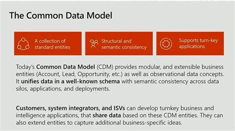 Microsofts Common Data Model What Users Not Just Dynamics 365 Ones Need To Know Zdnet