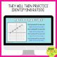 Partition Directed Line Segment Digital Google Activity Partitioning Segments