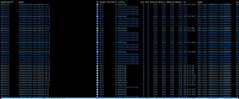 Failure Mounting Azure Default Storage Class Backed PVC Could Not Format Issue