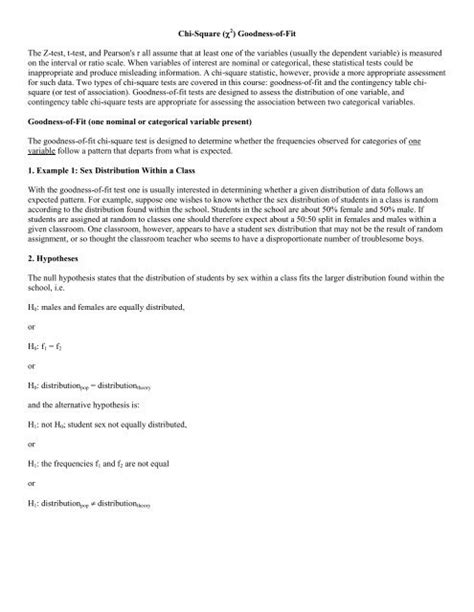 Chi Sq India Dictionary