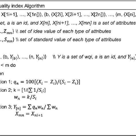Mathematical Model Used To Determine Water Quality Index Download Scientific Diagram