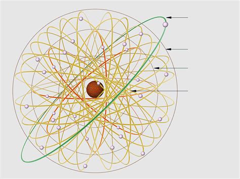 Niels Bohr 3d Model