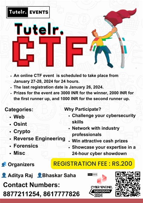 cyber security council for operations and intelligence on linkedin ctf