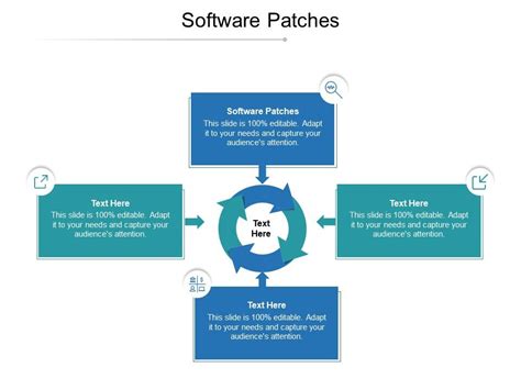 software patches ppt powerpoint presentation model layout cpb