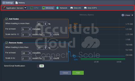 How To Automatically Scale Nodes Horizontally In AccuWeb Cloud AccuWeb Cloud
