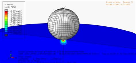 Saint Clair Naves On Linkedin Part 1 2 Finite Element Simulation Of