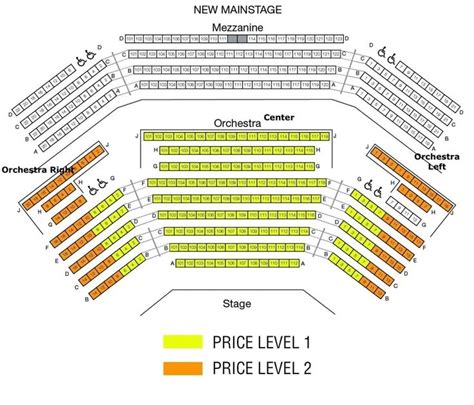 Bjcc Seating Chart With Seat Numbers