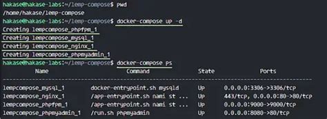 Dockerizing Lemp Stack With Docker Compose On Ubuntu Poris Indah