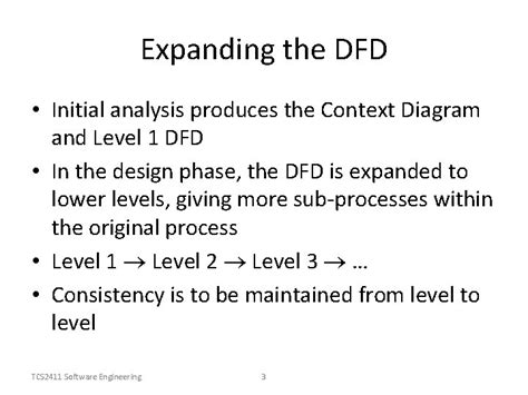 Dataflow Oriented Design From Dfd To Structure Chart