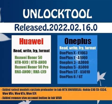 unlock tool software at rs 3650 in delhi id 6136841 gsm24seven