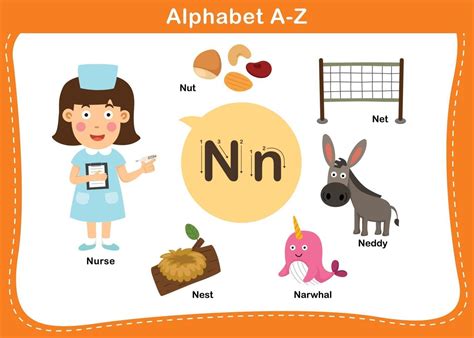 Letter Nn