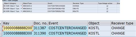 Solved Cig Master Data Export Sap Community