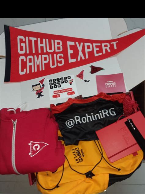 Github Githubcampusexpert Rohini Rao 16 Comments