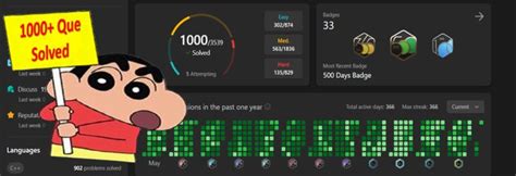 Crossed 1000 Questions On Leetcode 😃 Pratham Lashkari