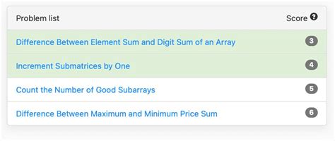 Sona Pathak On Linkedin Algorithms Datastructures Opportunity