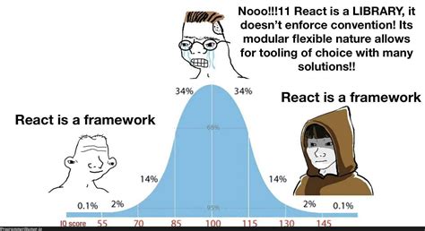 ReactAndys ProgrammerHumor Io