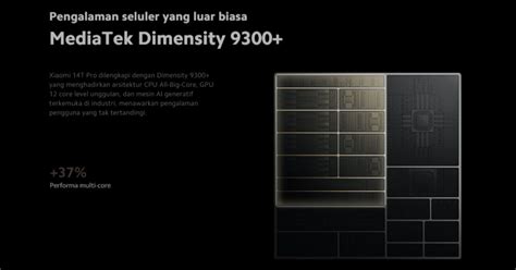 Resmi Rilis Ini Review Spesifikasi Dan Harga Xiaomi 14T Pro