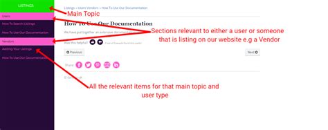 Documentation