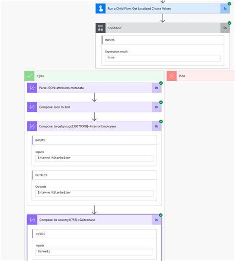 get localized choice values for dataverse record dev community