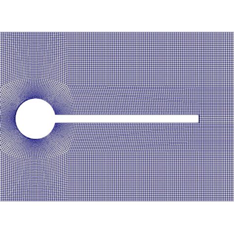 Fluid Mesh Used For CFD And FSI Simulations Download Scientific Diagram