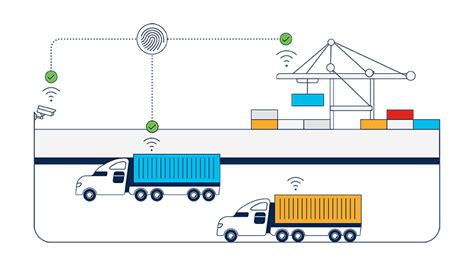 Why Cisco For Ports Cisco