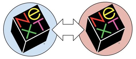 Introducing Dcell Actor Based Distributed Objects For Ruby Rruby