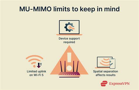 What Is Mu Mimo Benefits For Faster Safer Wi Fi