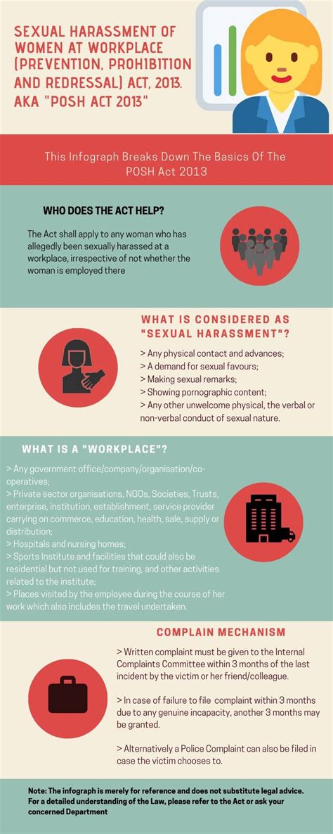 Vikrant Pande On Linkedin Connections Please Consider Translating This Into Your Regional