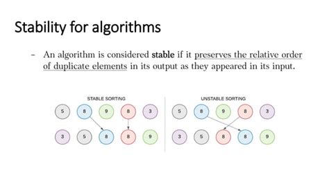 Algorithms Analysis And Design Lecture 2 Ppt