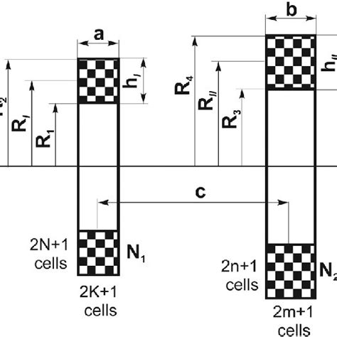 Pdf Calculation Of Mutual Inductance And Magnetic Force Between Two