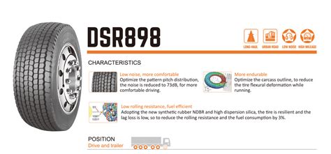 Dsr898 Doublestar Tire