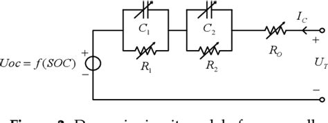Figure 1 From Electric Vehicle Battery Simulation System For Mobile