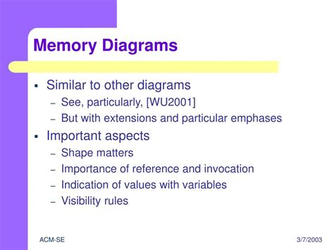 PPT Using Memory Diagrams When Teaching A Java Based CS PowerPoint Presentation ID