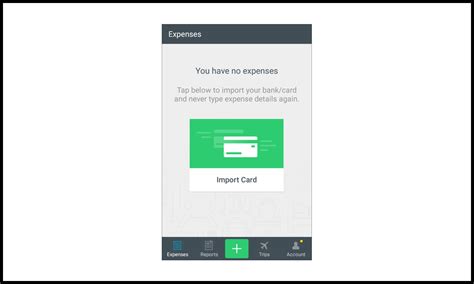 User Activation Product Level Building Blocks GoPractice