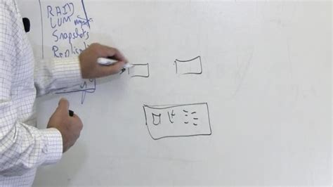 Software Defined Storage… Where Are We The Home Of Storage Switzerland