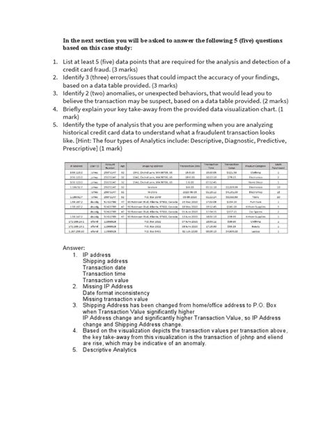 final assignment of data analysis pdf