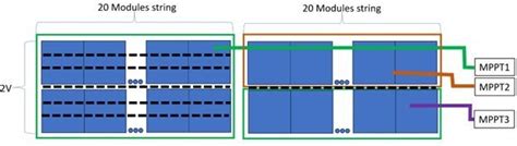 Partitioning For The Electrical Calculation With String Inverters