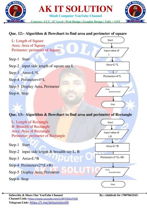 example of algorithm and flowchart 8 o level notes