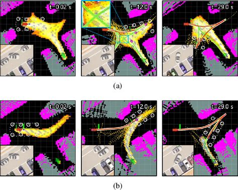 Figure 8 From Real Time Motion Planning Framework For Autonomous Vehicles With Learned Committed