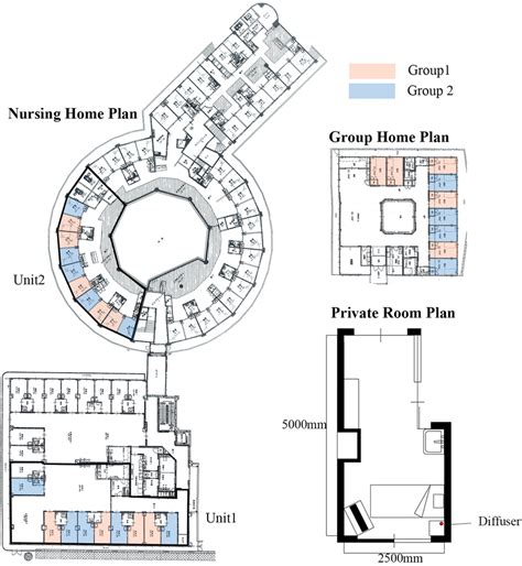 Nursing Home Blueprints Healthcare Simulation Center Floor Plan