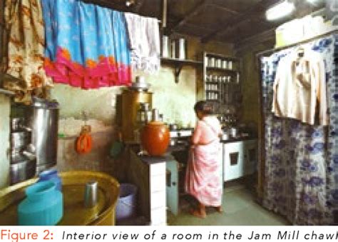 Figure 1 From The Chawls And Slums Of Mumbai Story Of Urban Sprawl Semantic Scholar