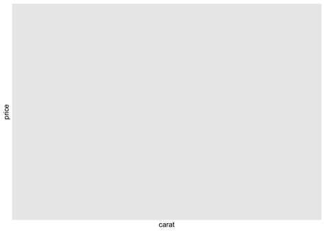R Guide Index